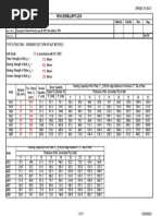 Wind Speed Map of India | PDF