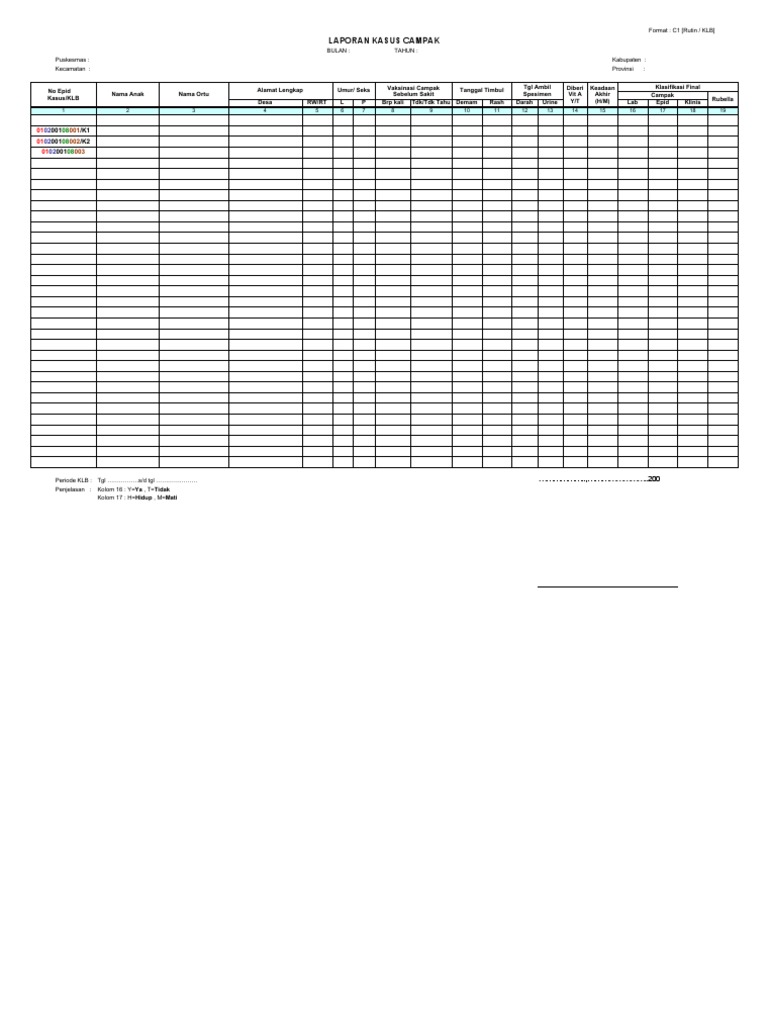 Format C1 Baru | PDF