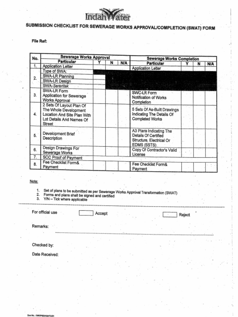 IWK - SWAT Form | PDF