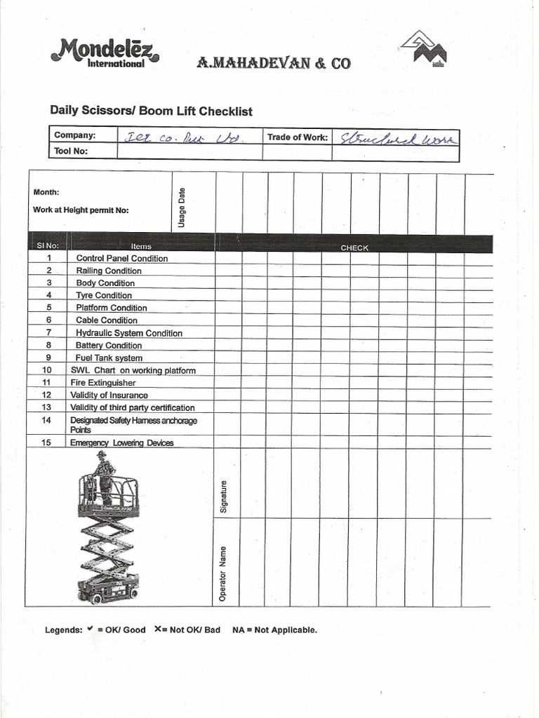 Boom Lift Cheklist Weekly PDF | PDF