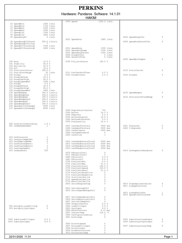 Pandaros Packager | PDF | Computer Engineering | Electrical Engineering
