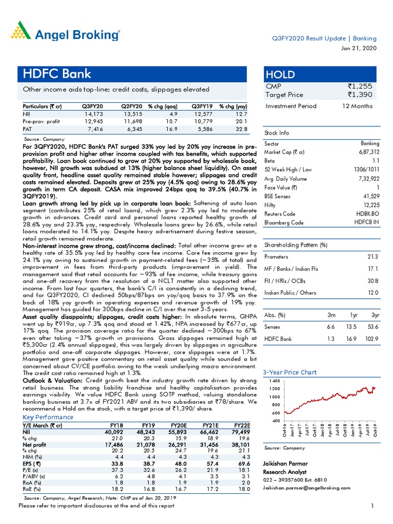 HDFC Bank LTD - Company Profile, Performance Update, Balance Sheet & Key Ratios - Angel Broking ...