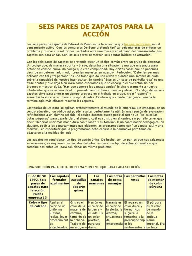 Seis Pares de Zapatos para La Acción | PDF | Aprendizaje | Toma de decisiones