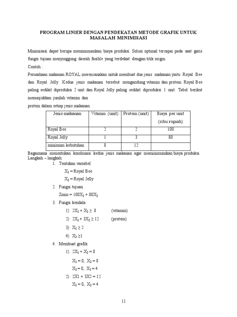 Materi Linier Programing Dengan Metode Grafik (Minimisasi) | PDF
