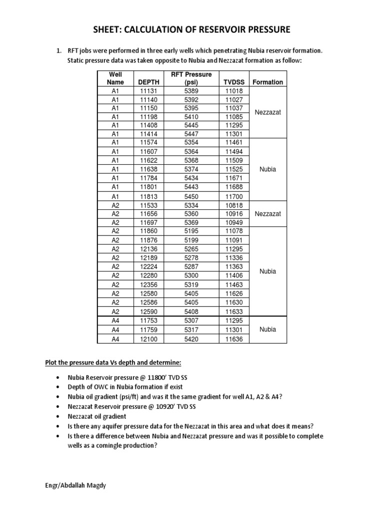 Reservoir Pressure Calculation Sheet | PDF | Petroleum Reservoir | Pressure