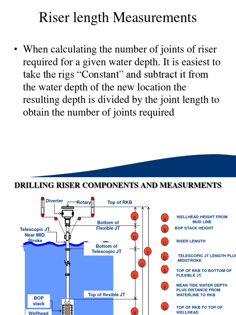 Riser Length Measurements | PDF | Mechanical Engineering | Applied And ...
