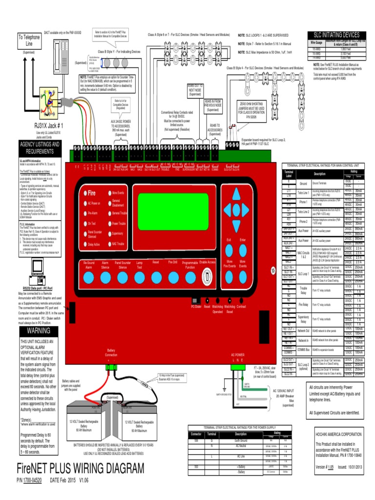 FireNET Plus Wiring Diagram | PDF | Alternating Current | Amplifier