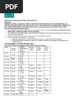 Milpro Dosage Chart for Cats and Dogs | PDF