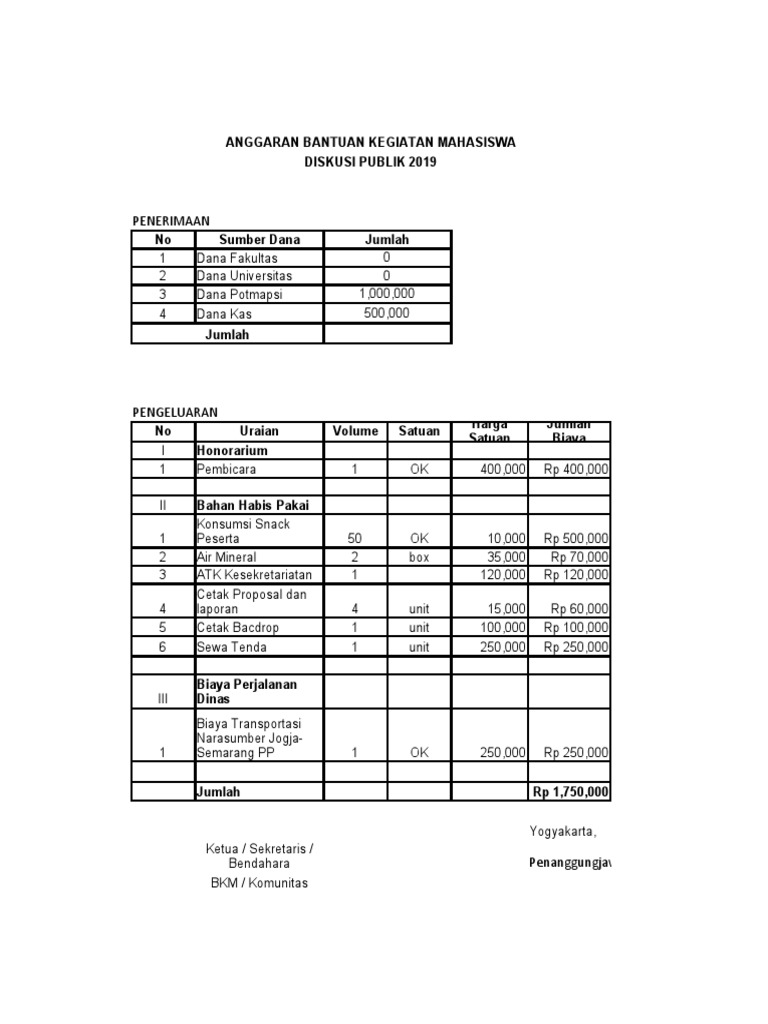 Format Anggaran Dana | PDF