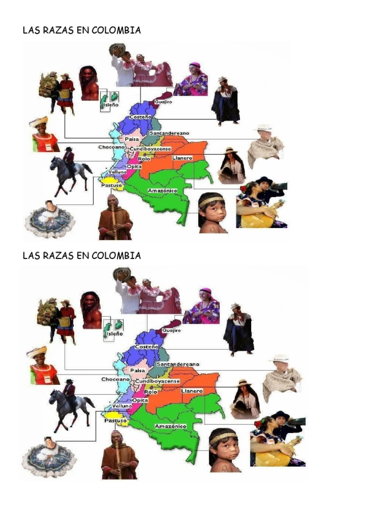 Las Razas en Colombia | PDF