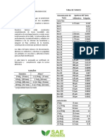 Tabla de Tamices Astm | PDF | Tecnología