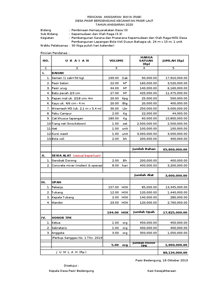 RAB Lapangan Bola Voli | PDF