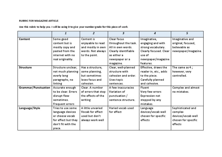 Magazine Article Rubric Guide | PDF | Vocabulary | Newspapers