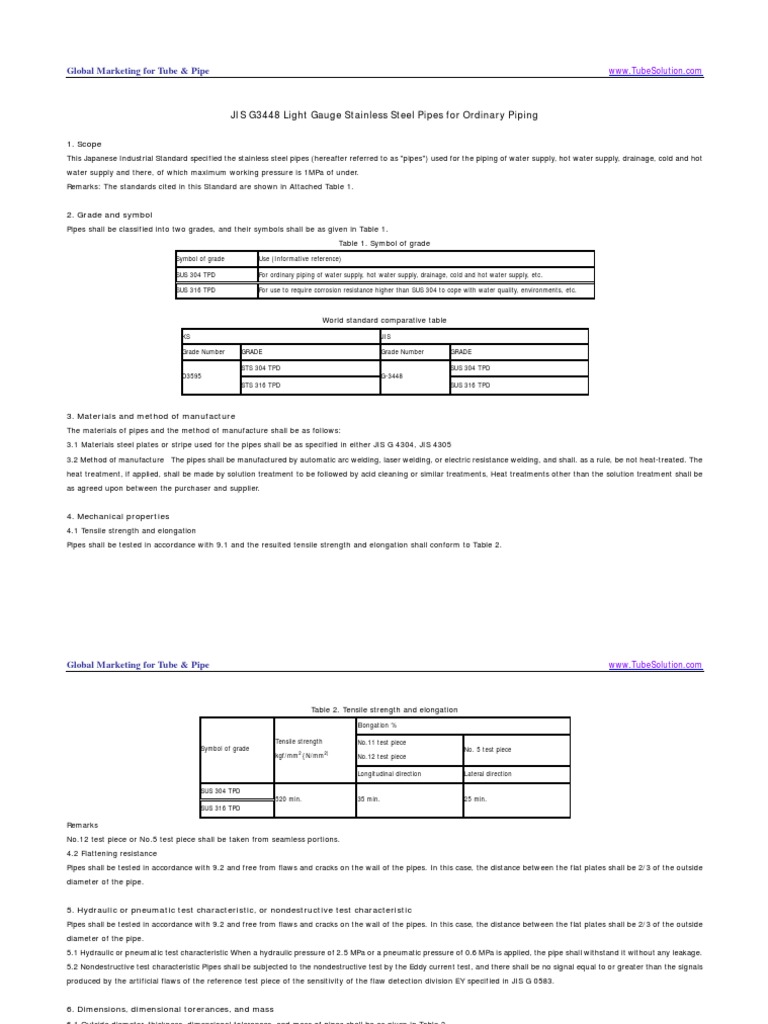 JIS G3448 Ang | PDF | Purified Water | Pipe (Fluid Conveyance)