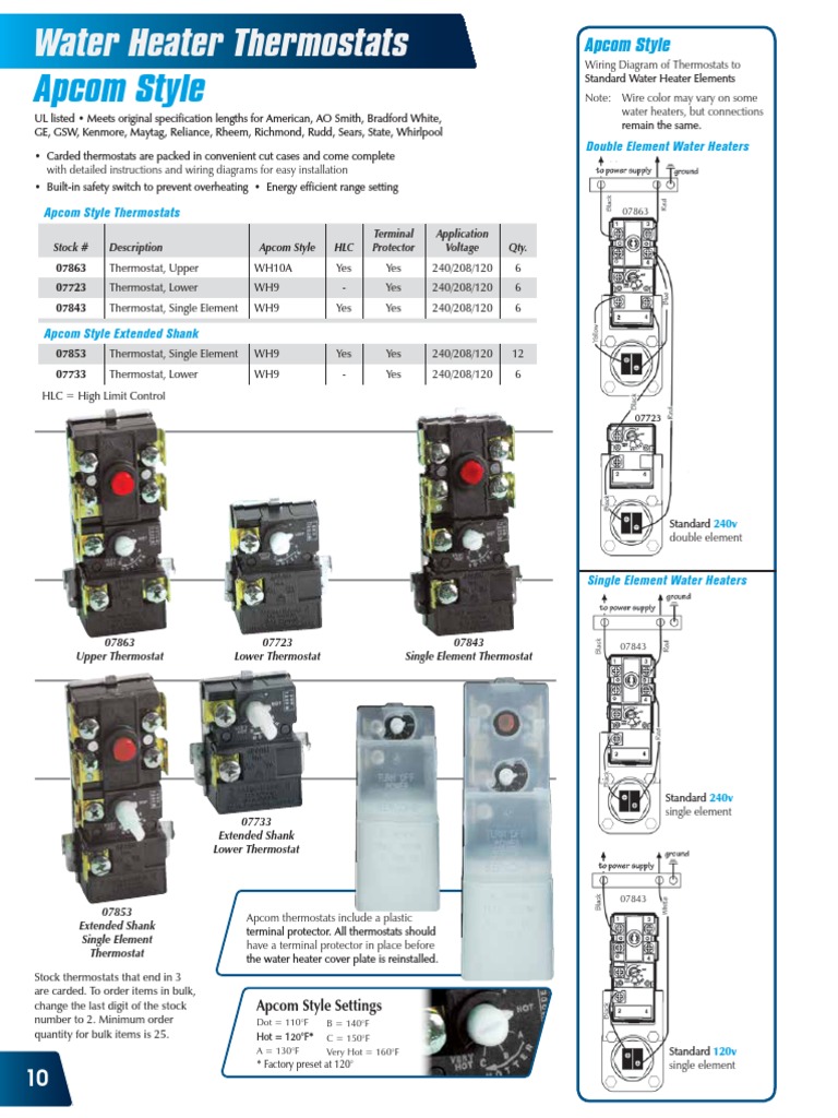 Apcom Water Heater Thermostat Overview | PDF | Thermostat | Water Heating
