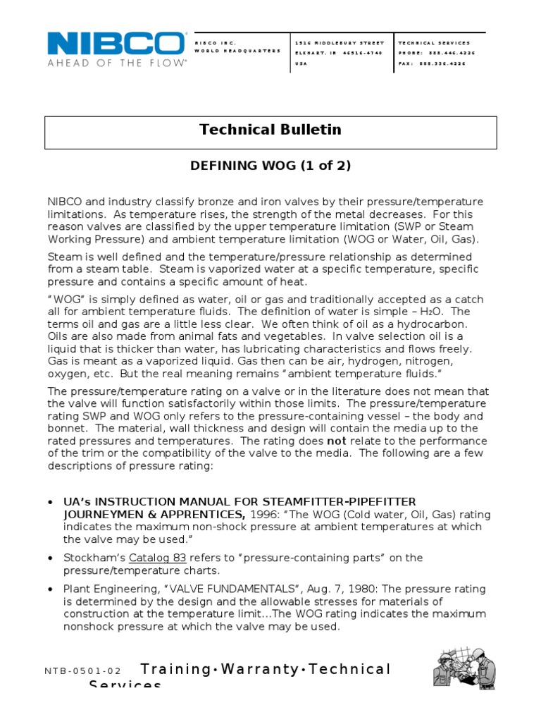 Defining WOG | PDF | Valve | Petroleum