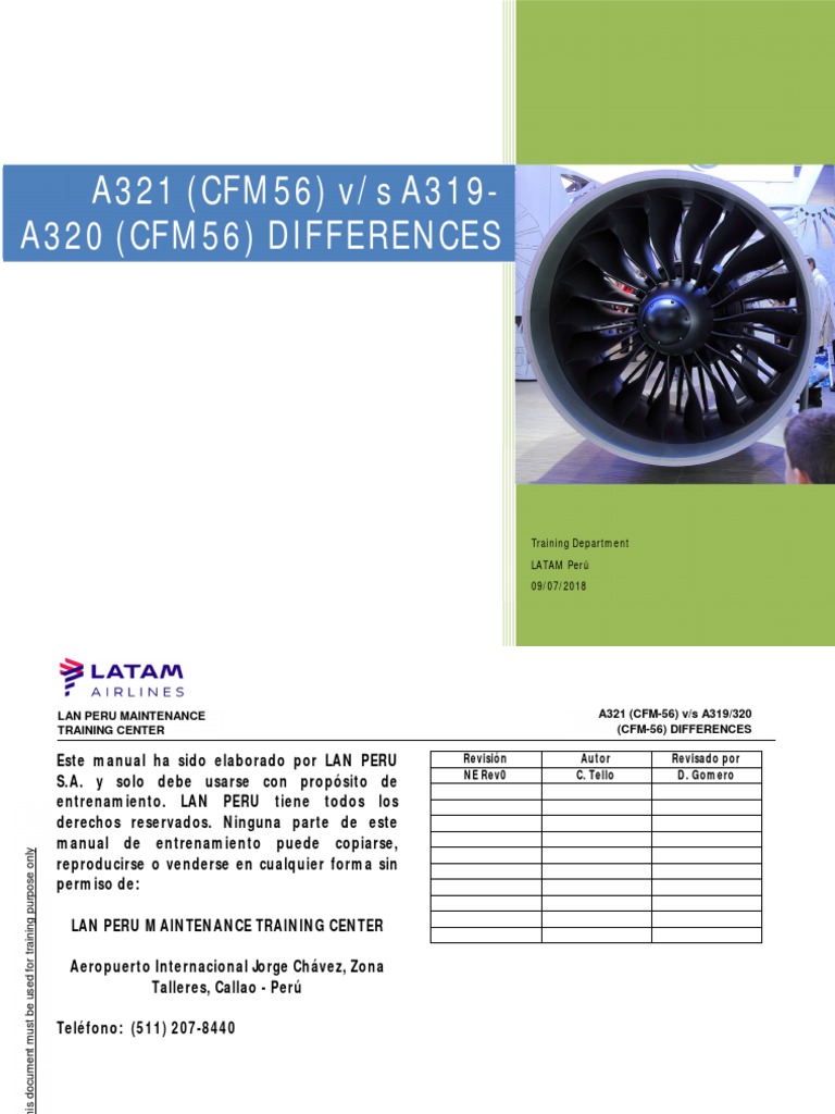 A321 Vs A319-A320 DIFFERENCES NE Rev0 (Jul 2018) 1 PDF | PDF | Door ...