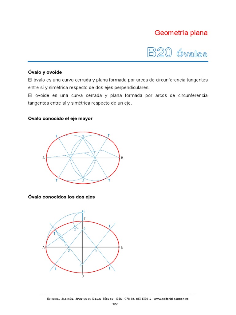 Ovalos | PDF