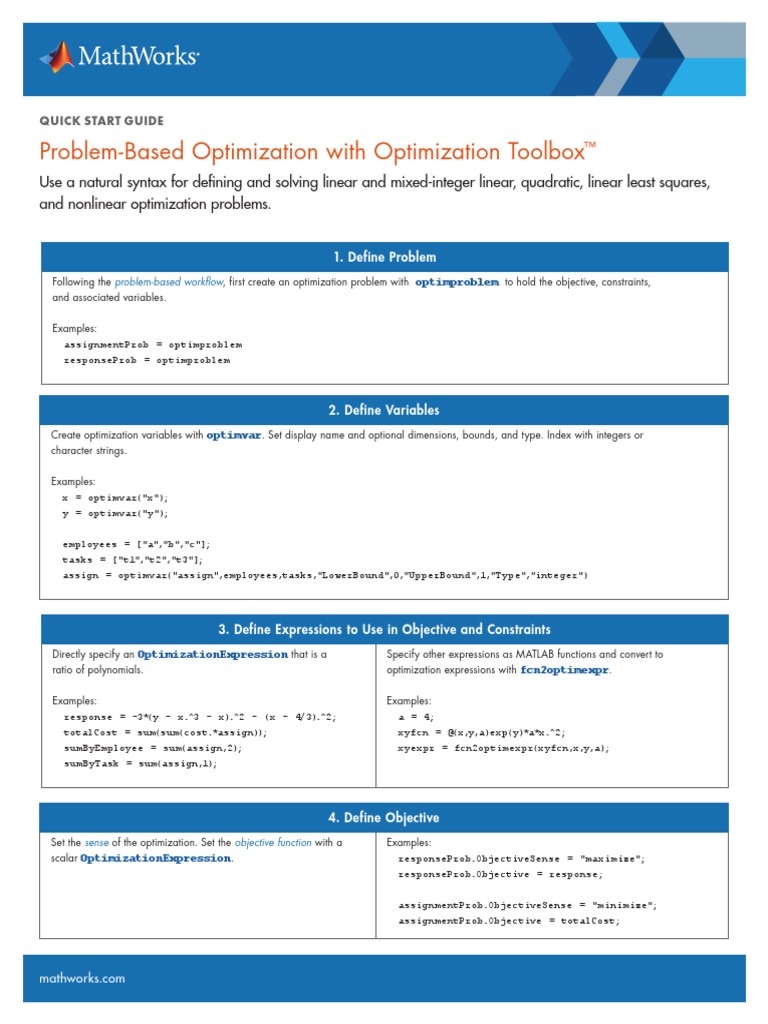 Problem Based Optimization With Optimization TB Cheat Sheet | PDF ...
