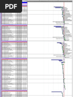 Check List For Mivan Shuttreing Works | PDF