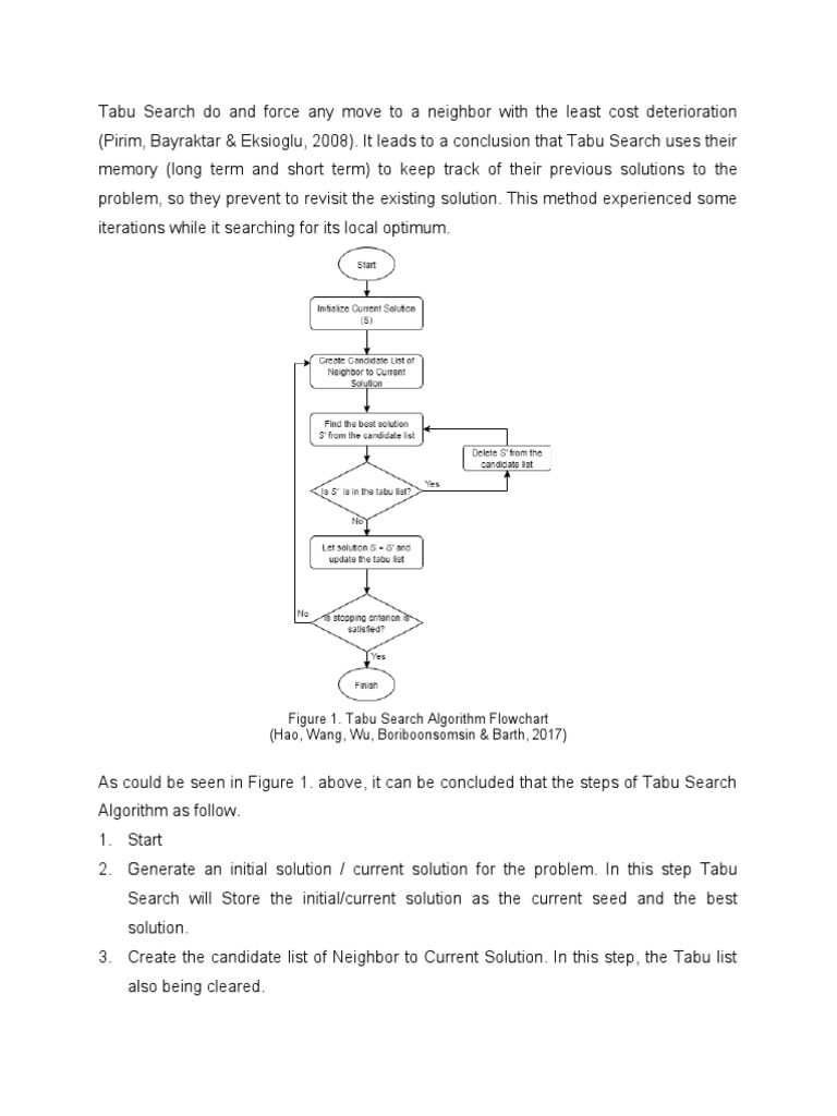 Flowchart Tabu Search | PDF | Mathematical Optimization | Algorithms