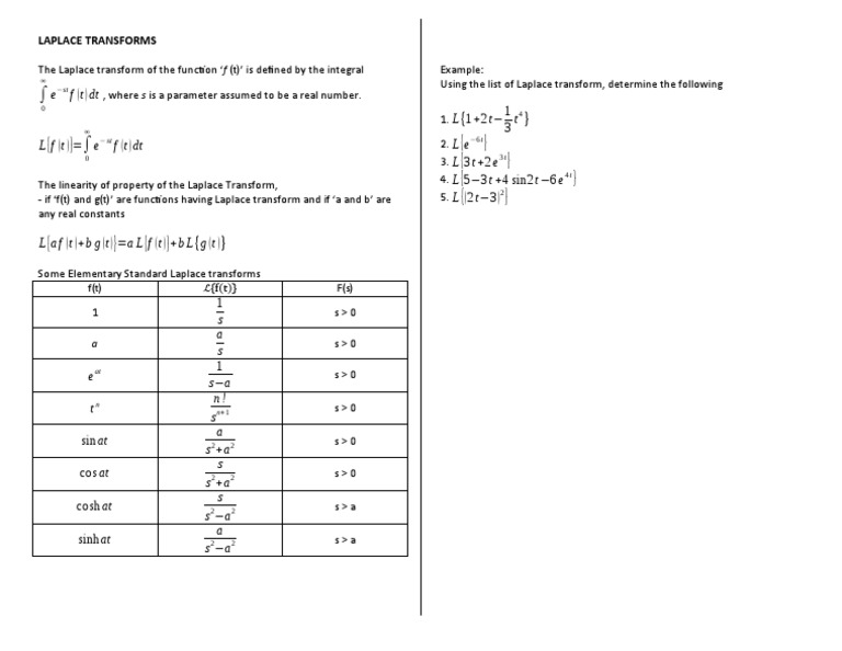 Laplace Transforms | PDF | Laplace Transform | Differential Calculus