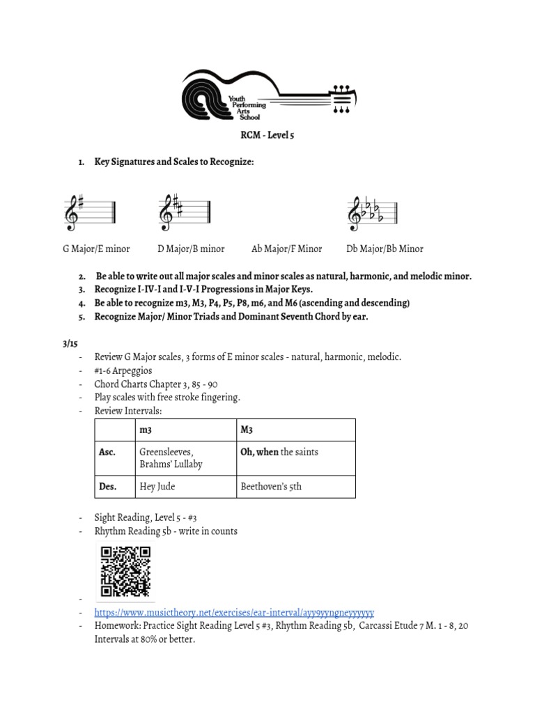 RCM - Level 5 | Minor Scale | Harmony