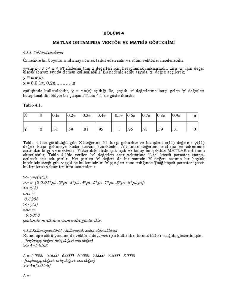 MATLAB Ders Notlari | PDF