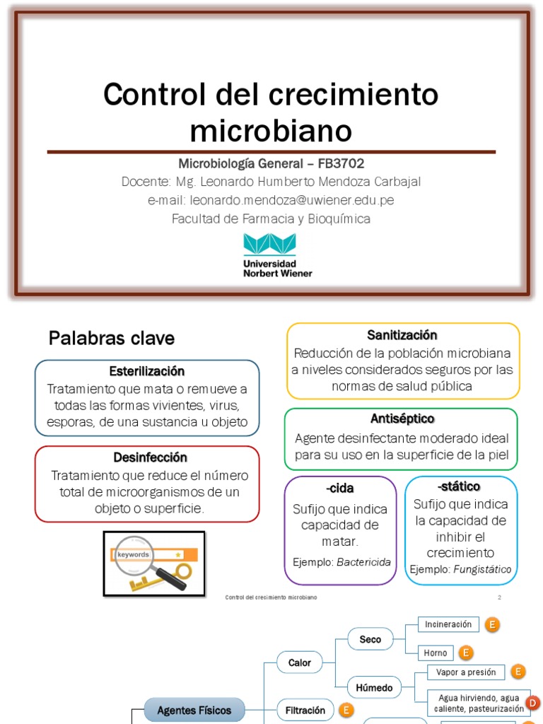 Control Microbiano | PDF | Esterilización (Microbiología) | Microorganismo