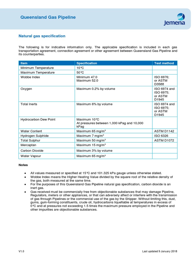 Queensland Gas Pipeline Specifications | PDF | Pipeline Transport | Gases