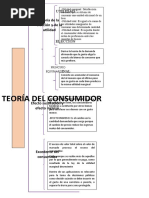 Análisis de La Utilidad Cardinal | PDF | Ecuaciones | Utilidad