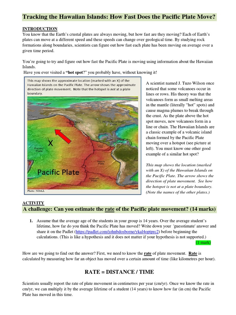 Hawaiian Island Hotspot Worksheet March 2020 | PDF | Plate Tectonics ...