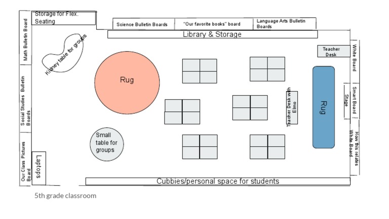 Classroom Layout | PDF | Classroom | Home