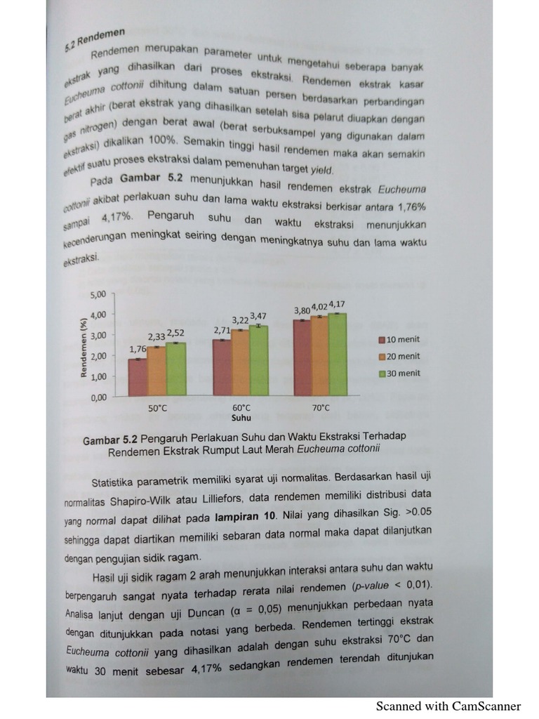 Contoh Tesis Pembahasan S2 UB FTP | PDF