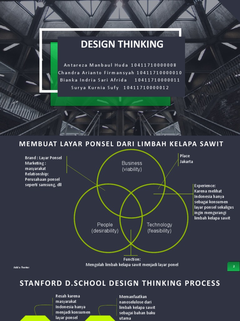 Design Thinking Tugas 5 Kelompok 2 | PDF