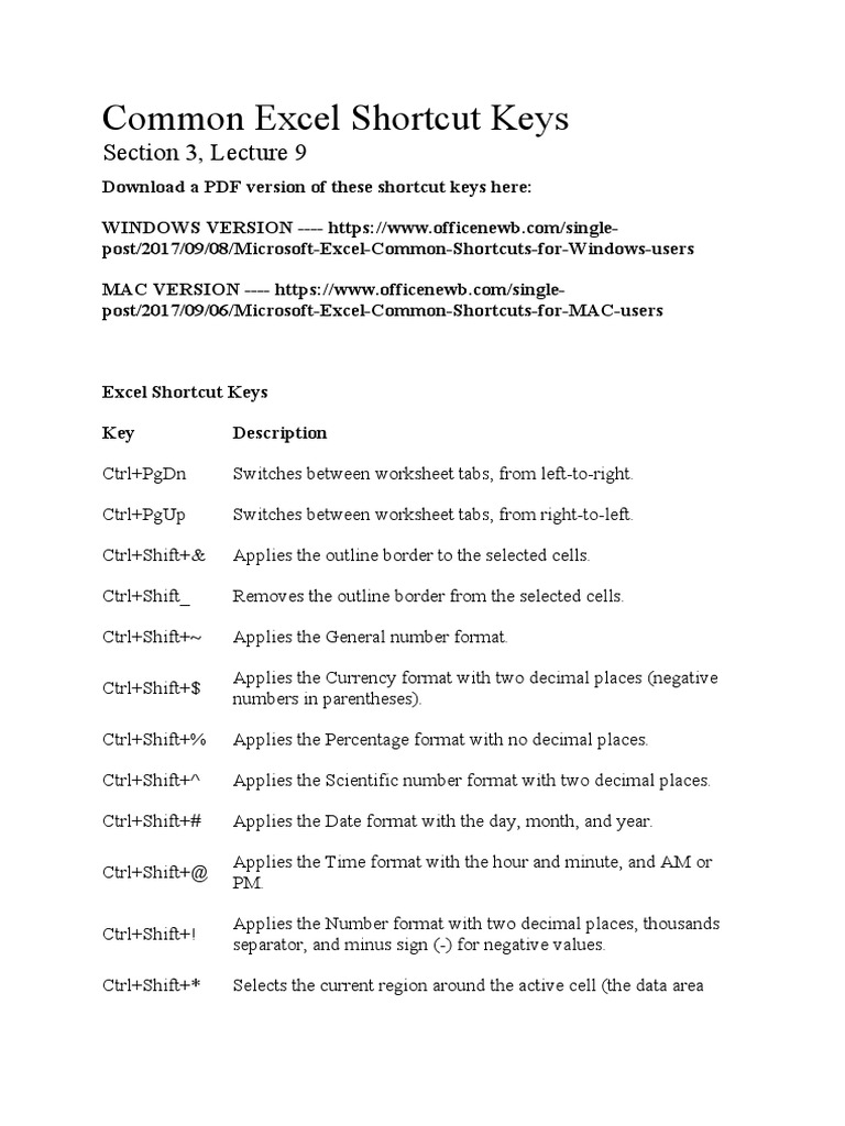Common Excel Shortcut Keys | PDF | Microsoft Excel | Text