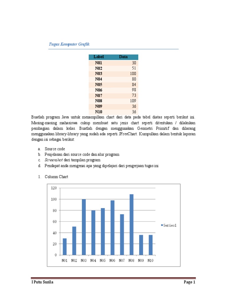 Pertemuan 7 - Column Chart | PDF