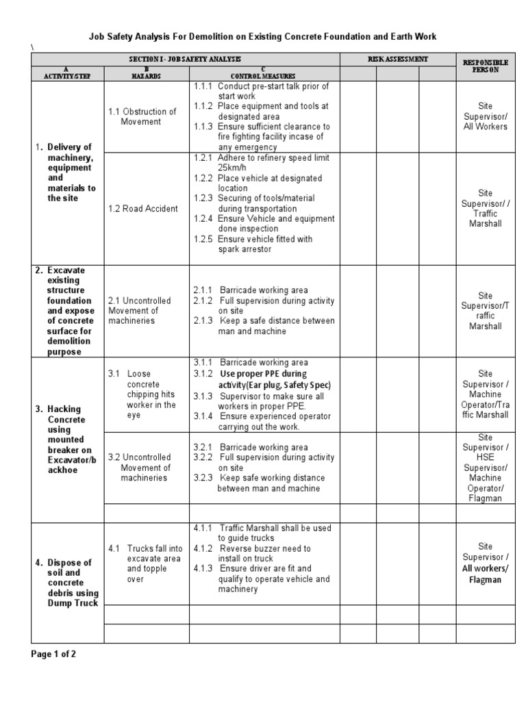 ULSADO-JSA-Demolation Existing Concrete Foundation | PDF | Personal ...