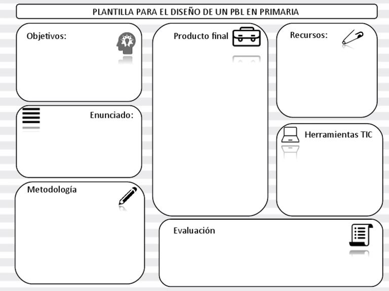 Plantilla para El Diseño de Un PBL en Primaria | PDF