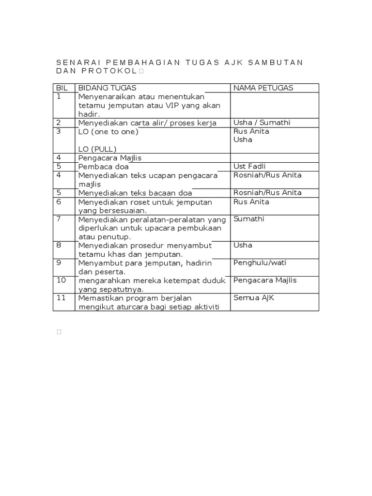 Senarai Pembahagian Tugas Ajk Sambutan Dan Protoko | PDF
