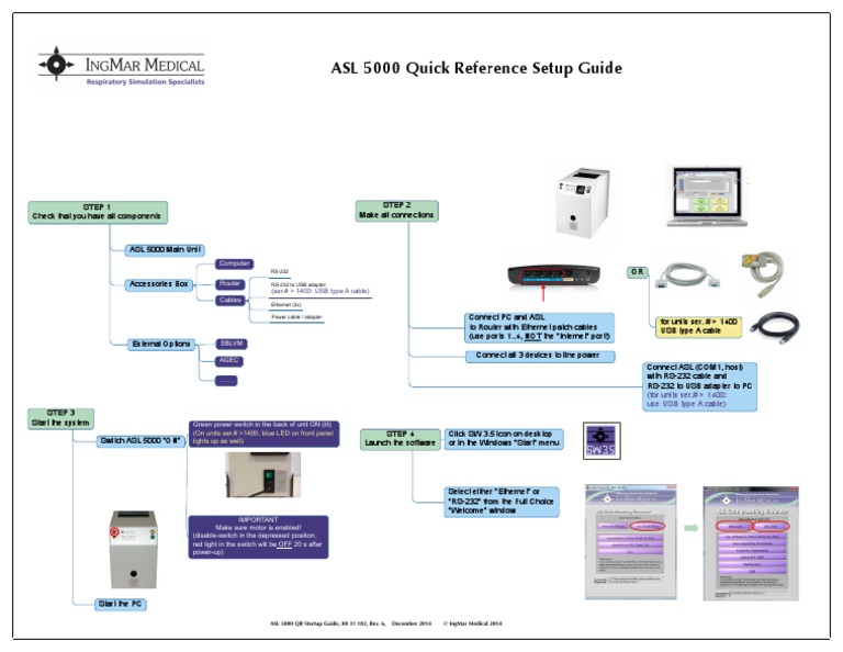 ASL 5000 QuickStart Guide | PDF | Usb | Personal Computers