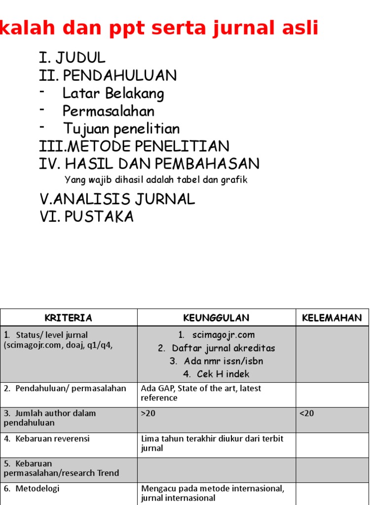 Tabel Analisis Jurnal Pdf 1201
