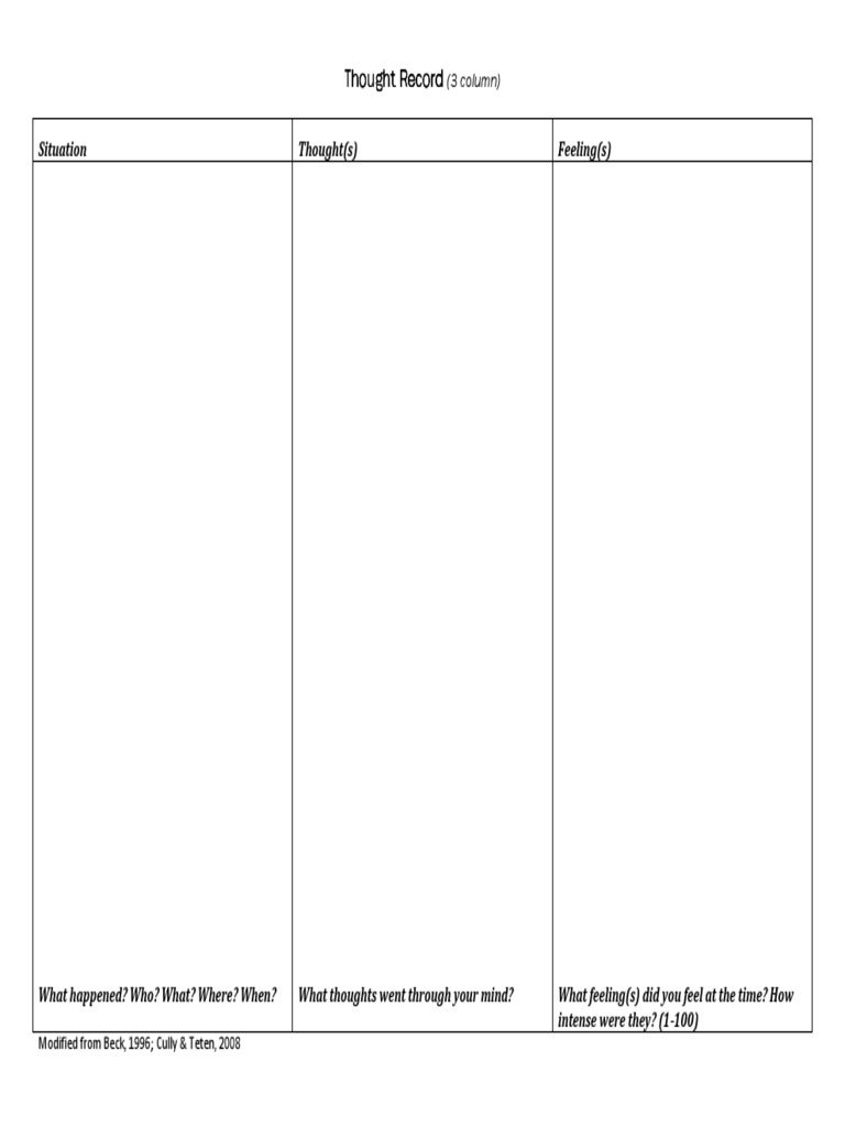 Simple Thought Record PDF | PDF