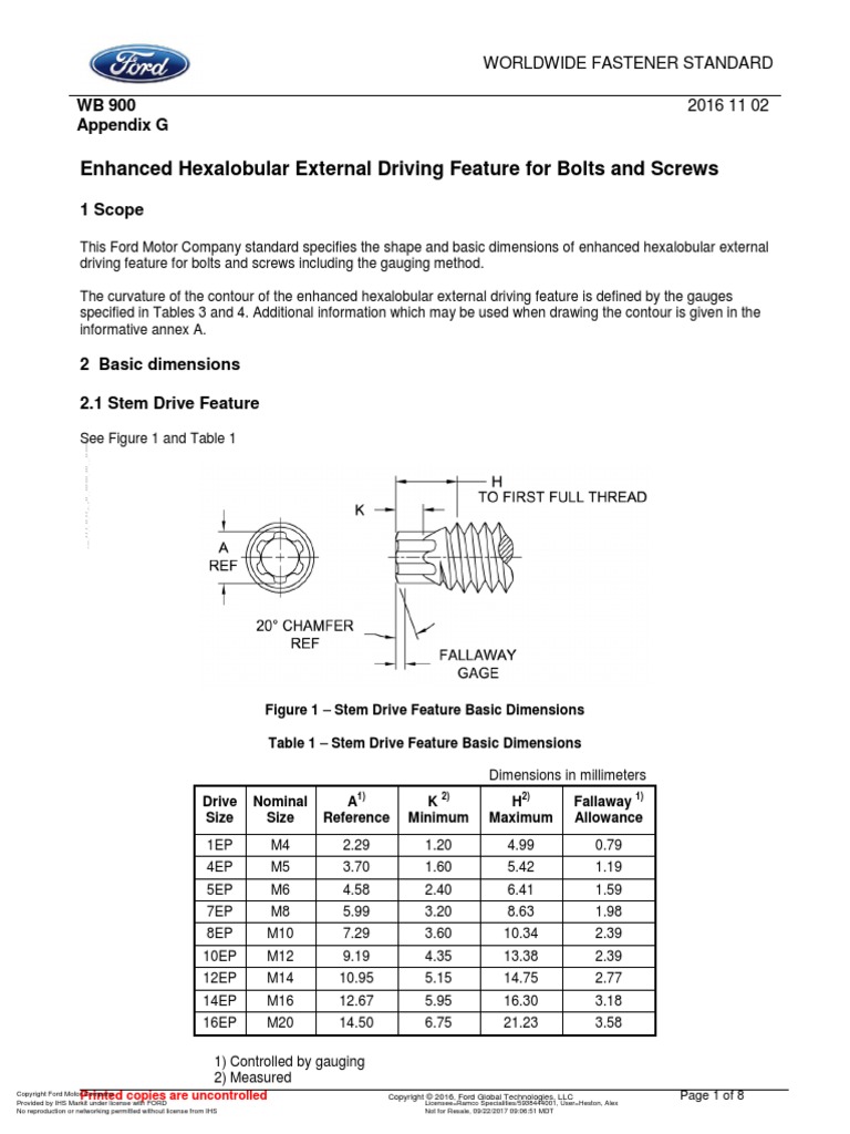 FORD WB 900 Appendix G | PDF | Screw | Copyright
