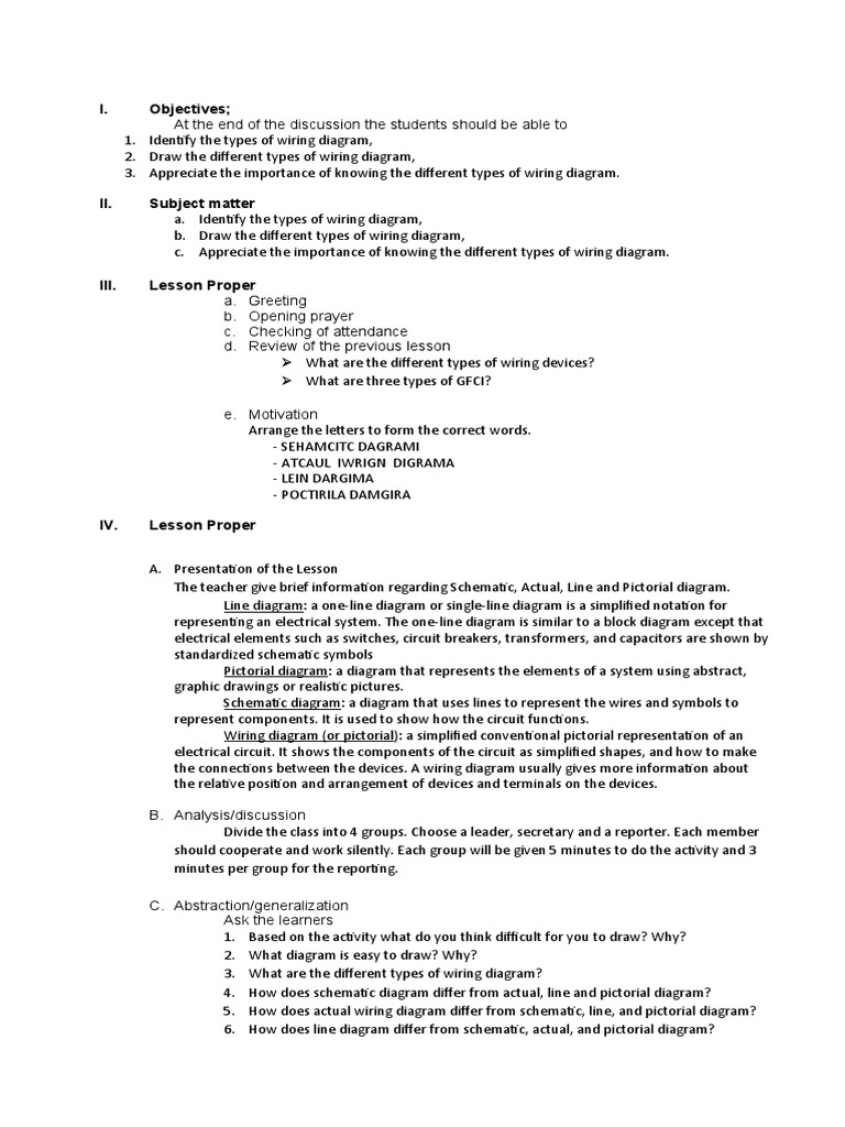 lesson plan in electrical installation | Diagram | Electromagnetism