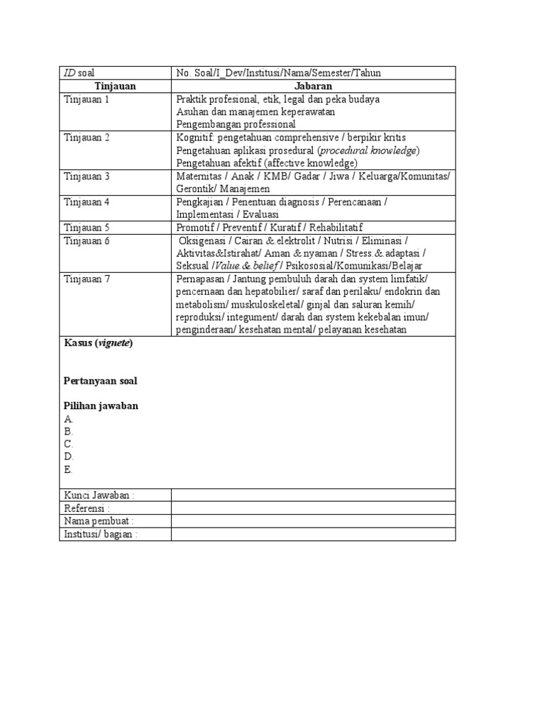 Format Soal UKNI | PDF | Pengembangan Diri