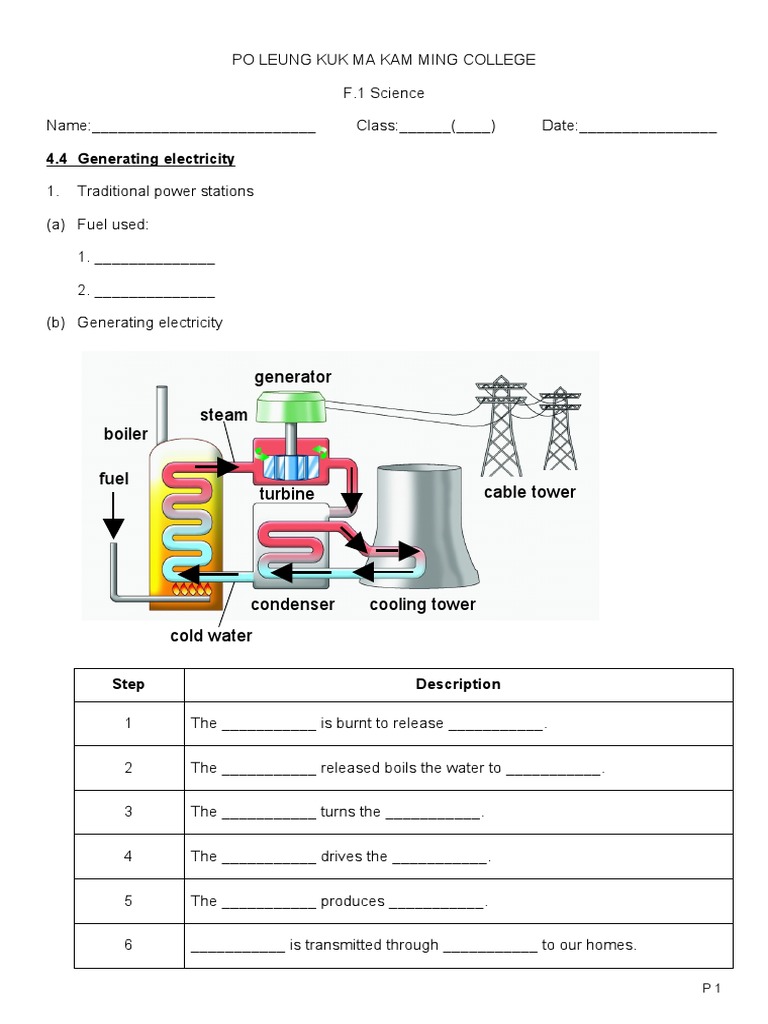 Generating Electricity Worksheets | PDF | Power Station | Nuclear Power ...