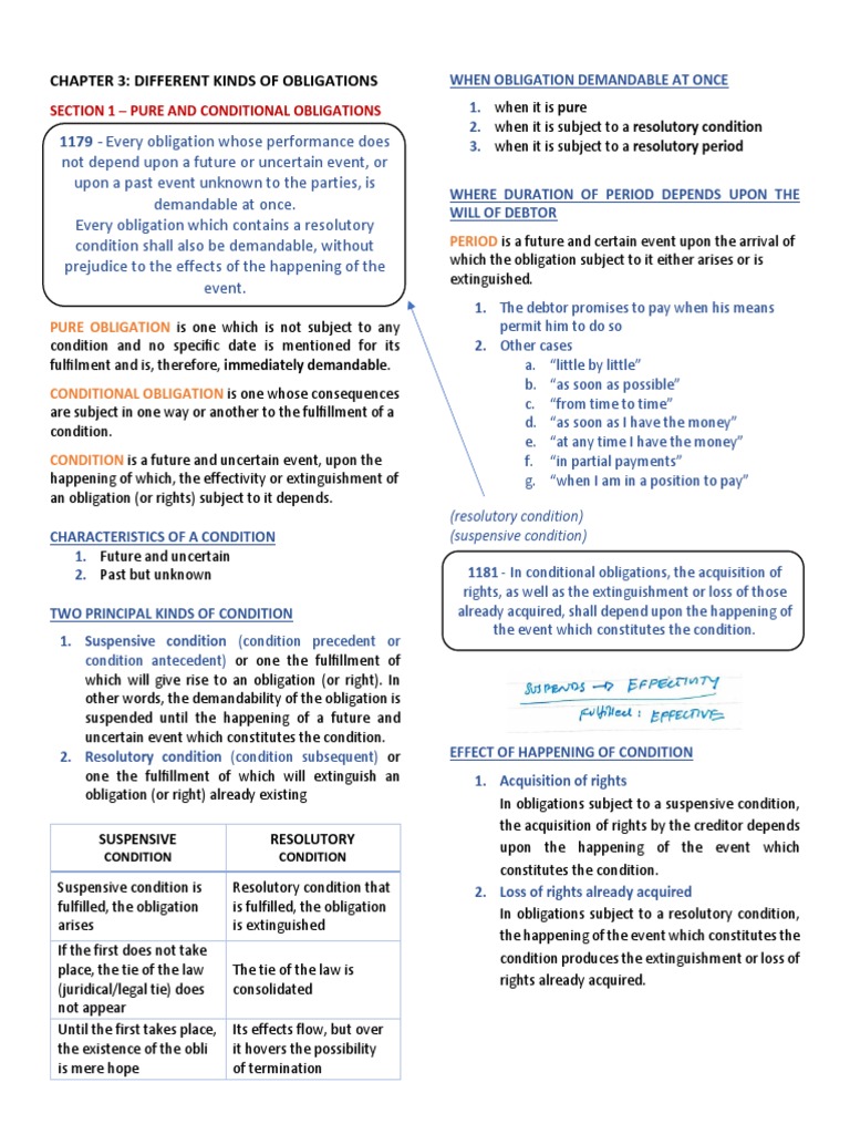OBLICON Notes 2 | PDF | Guarantee | Law Of Obligations