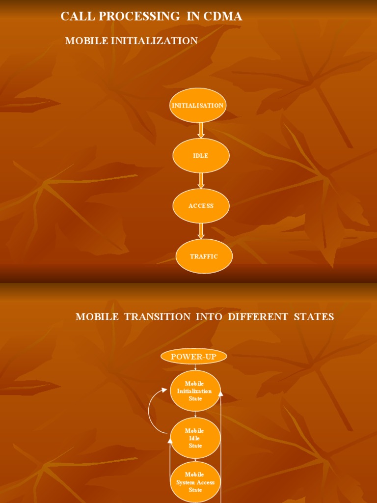 Call Processing in Cdma: Mobile Initialization | PDF | Control Theory ...
