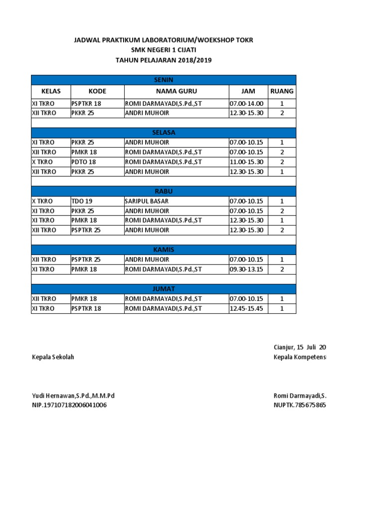 Jadwal Praktek Lab TKR | PDF
